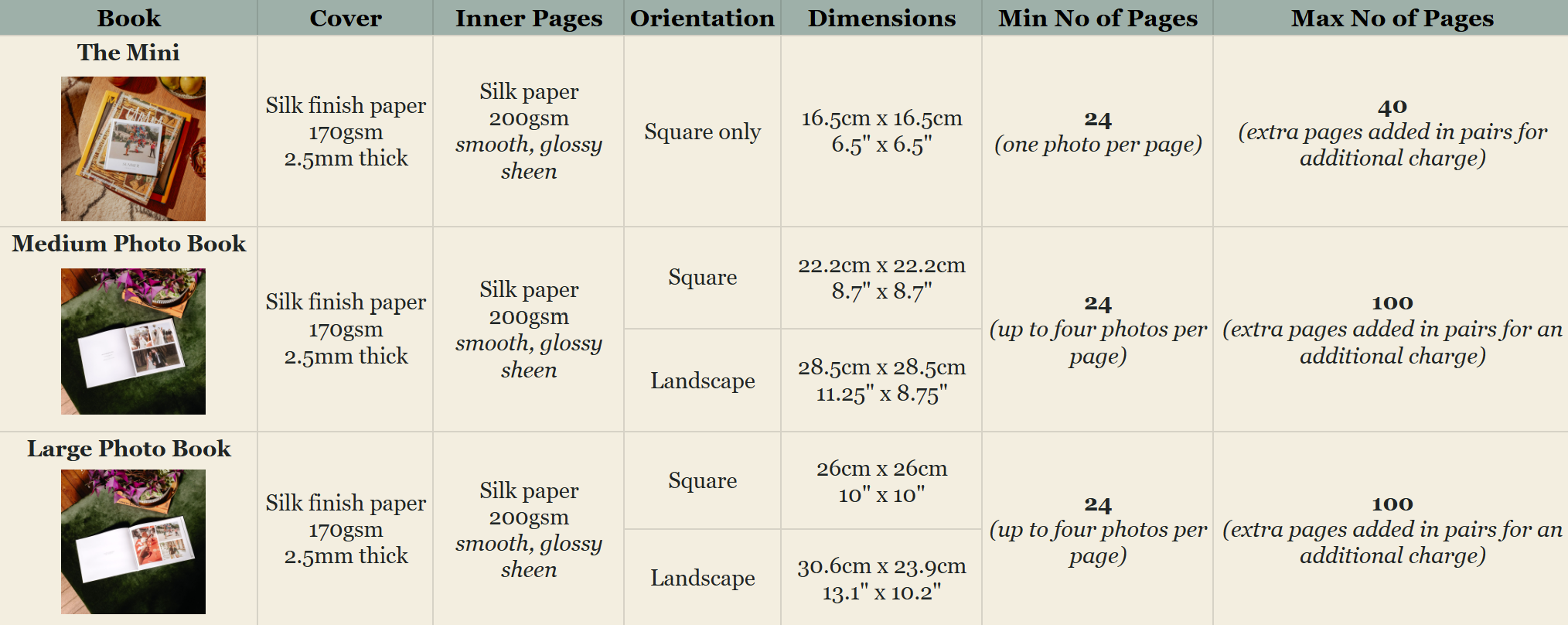 Mini Booklet Sizes Pocket Sized Book Printing | Pixartprinting